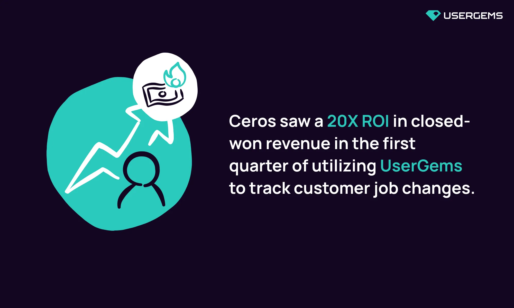 Why B2B orgs should leverage relationship intelligence