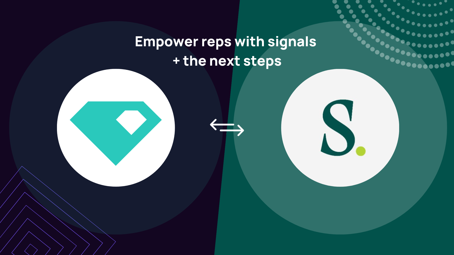 UserGems and Salesloft integration for job change tracking