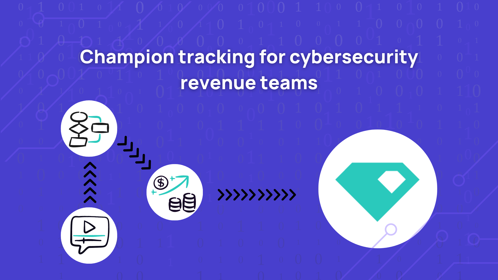 Overview of champion tracking for cybersecurity companies
