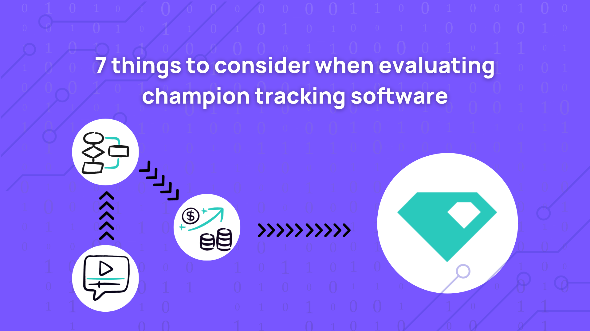 How cybersecurity companies should evaluate champion tracking tools