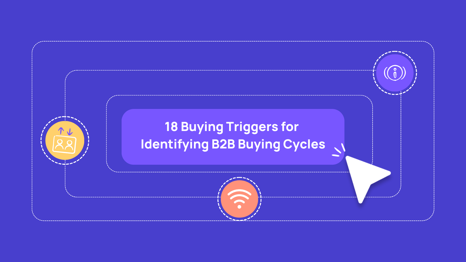 Buying Triggers for Identifying B2B Buying Cycles