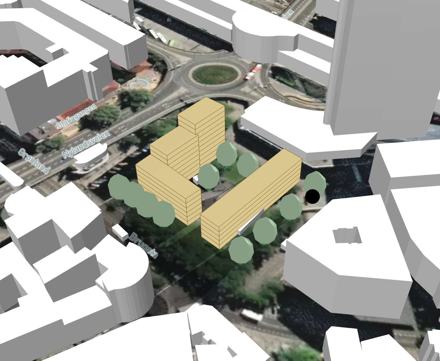 Visualization of early-stage projects with AI