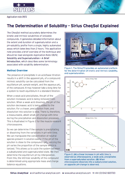 The Determination of Solubility - Pion CheqSol Explained