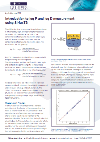 AN12 Introduction to logP and logD Measurement Using SiriusT3
