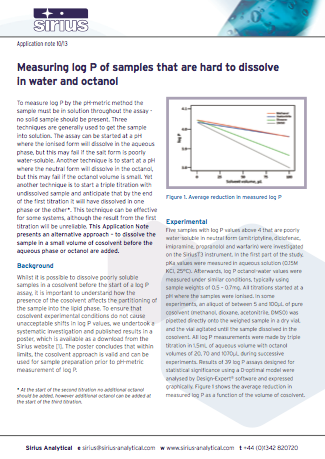 AN10 Measuring LogP of Samples that are Hard to Dissolve in Water and ...