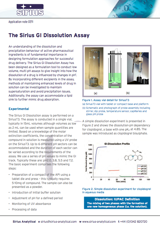 AN07 the Pion GI Dissolution Assay