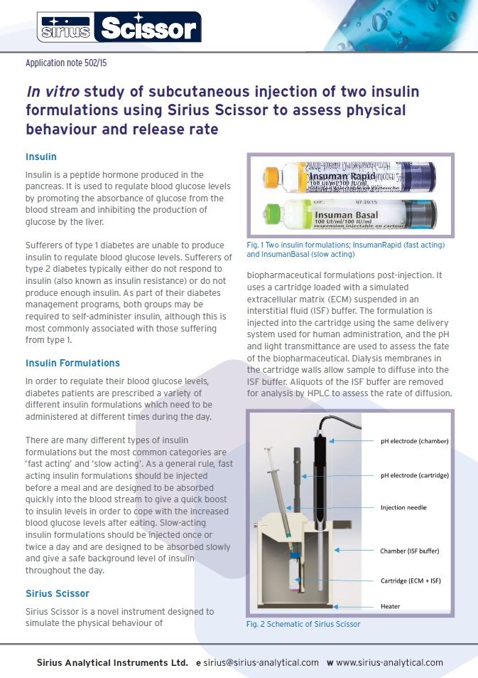 In vitro study of subcutaneous injection of two insulin formulations