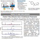 Determination of the Intrinsic Dissolution Rate (IDR) from a Powder and ...