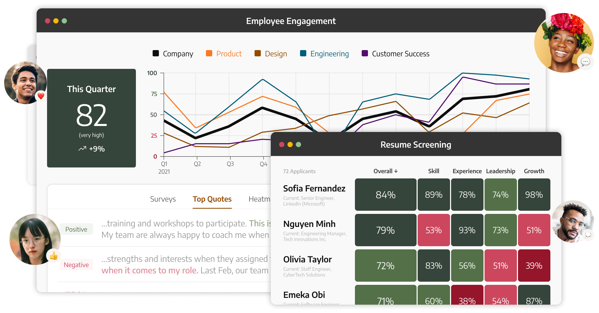 L10: AI-Powered People & Culture Platform