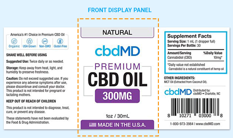 CBD Labels: How To Create Appealing and Compliant Labels