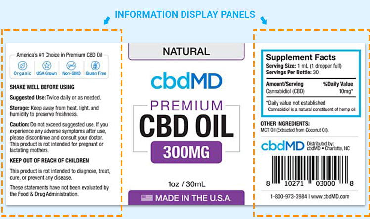 CBD Labels: How To Create Appealing and Compliant Labels