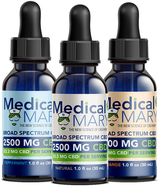 CBD Labels: How To Create Appealing and Compliant Labels