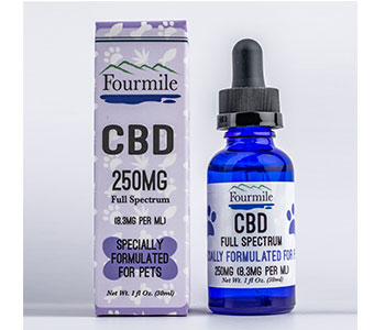 Custom CBD Packaging Options From YourBoxSolution