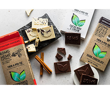 Custom CBD Packaging Options From YourBoxSolution