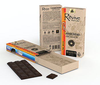 Enhance Edibles Labels: Easy Tips for Optimal Information