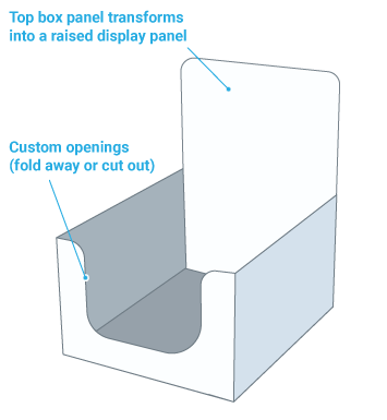Folding Carton Styles - The Standard Box Types Explained