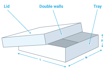 Folding Carton Styles - The Standard Box Types Explained