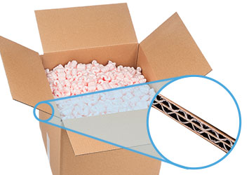 Folding Carton Styles - The Standard Box Types Explained