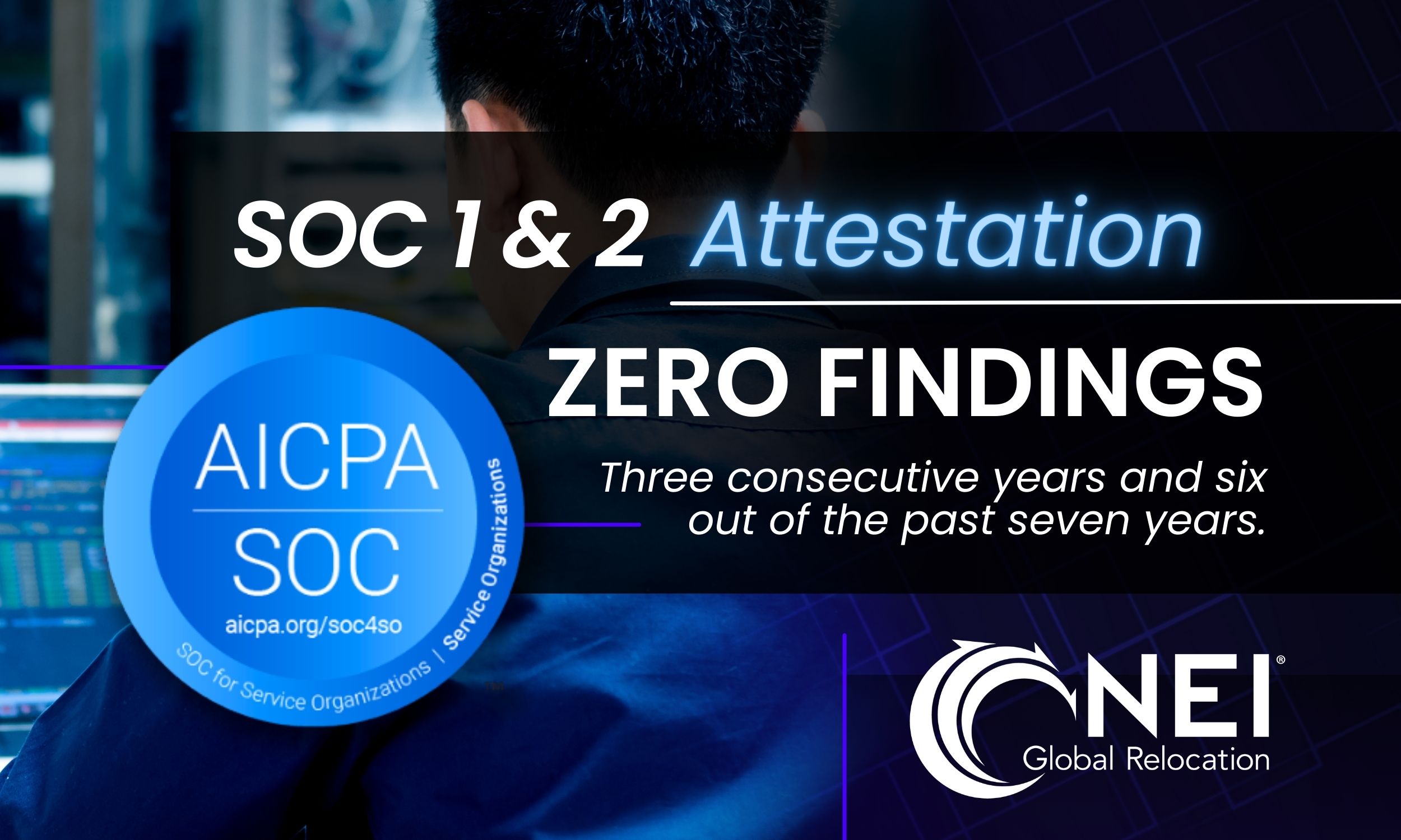 Remarkable Milestone: 3 Consecutive Years of SOC 1 & 2 Zero Findings