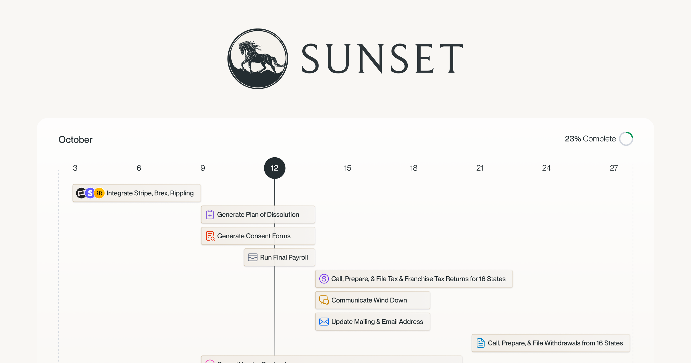 Login | Sunset