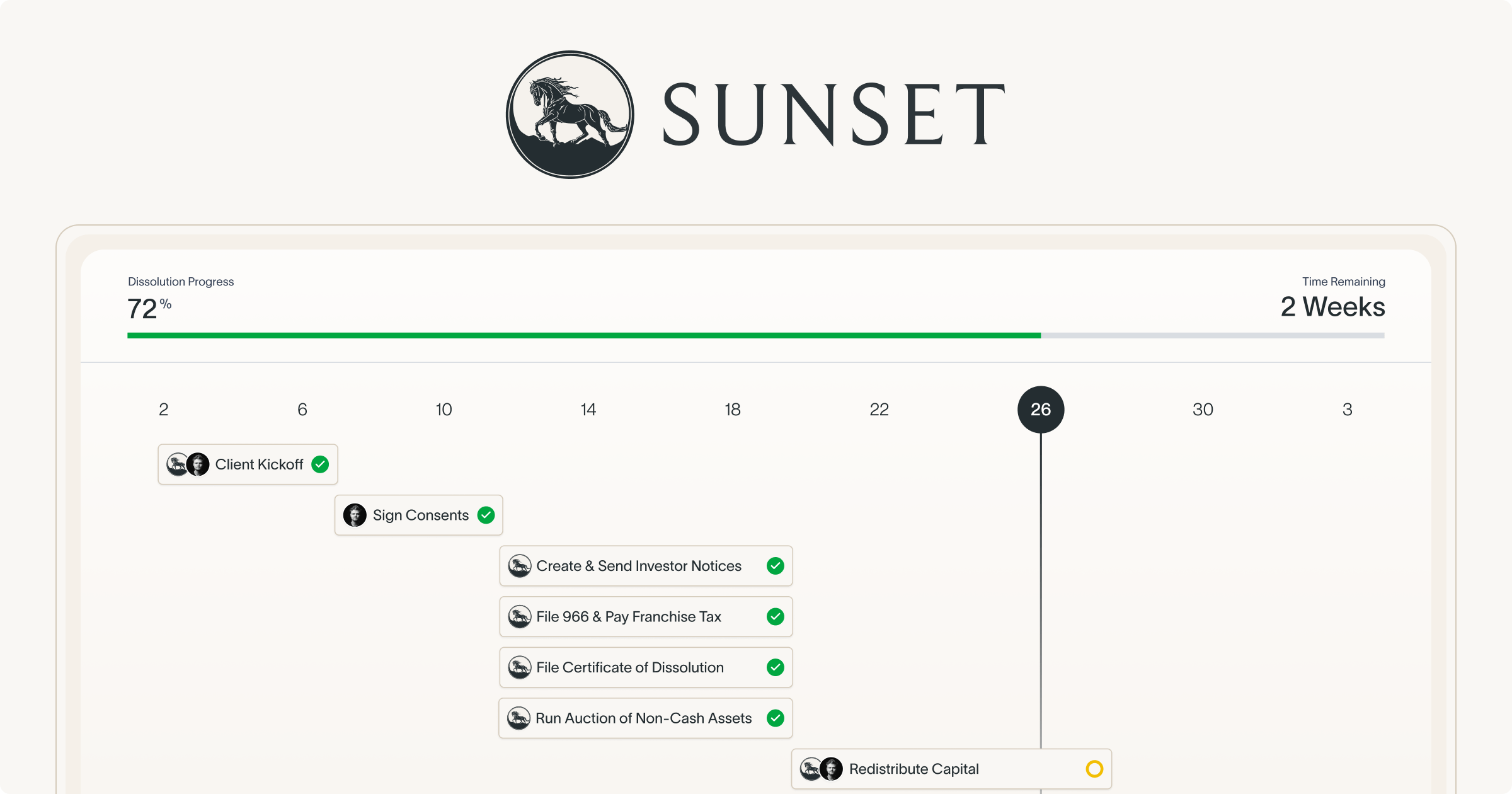 Sunset | We Help Companies Wind Down
