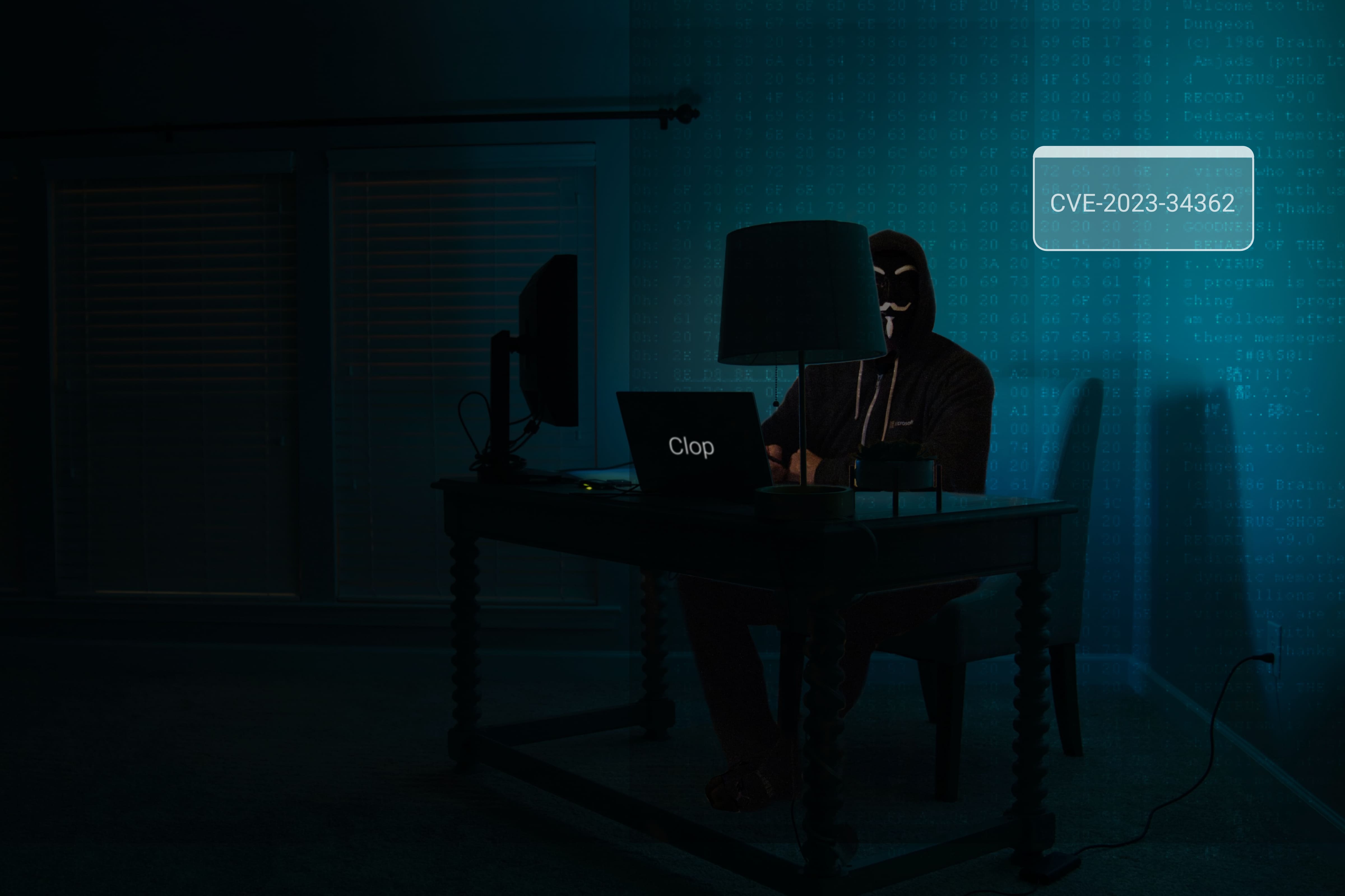 MOVEit Exploit & Ransomware Attack