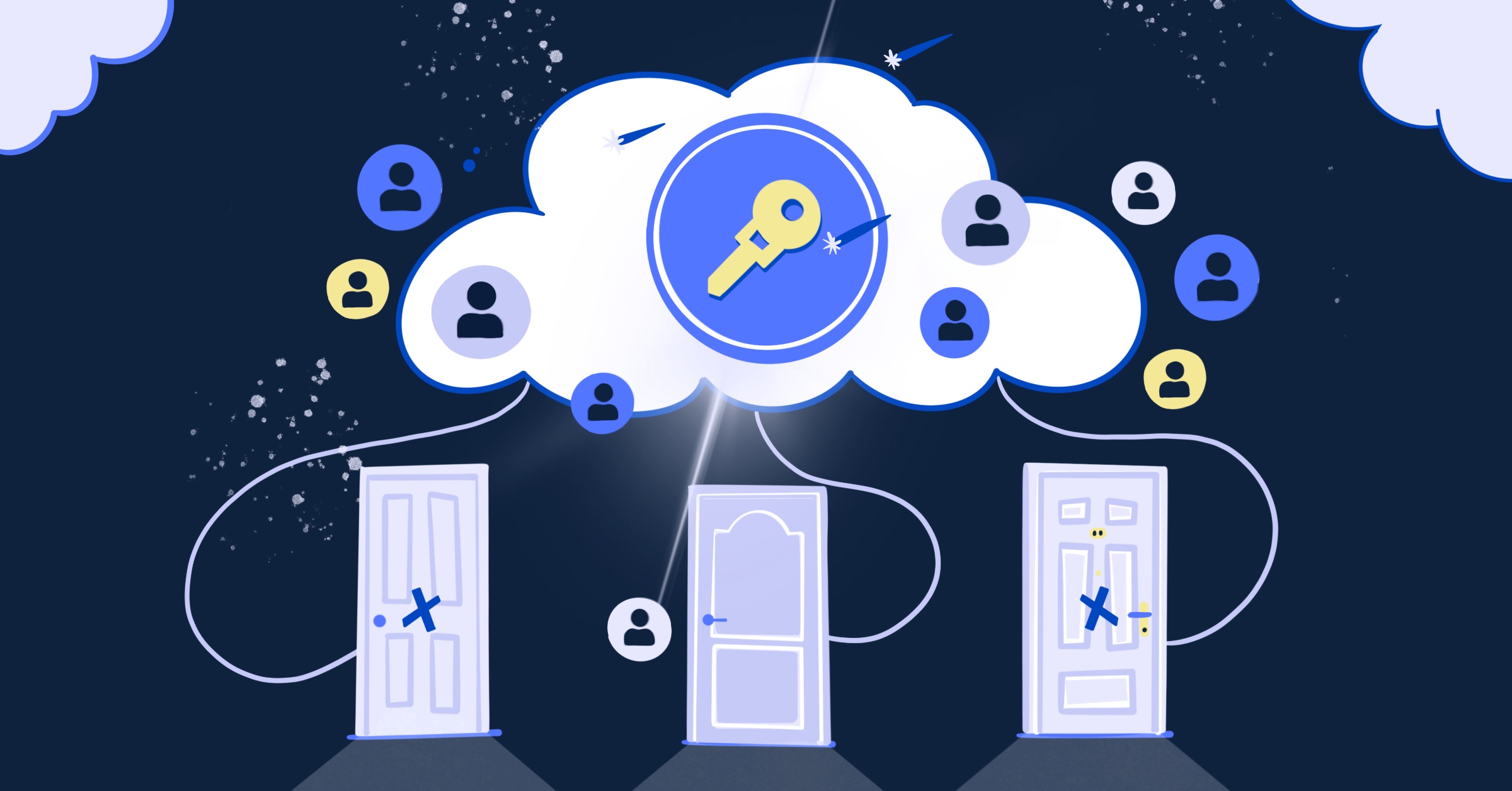 IAM for SaaS: Challenges & Best Practices