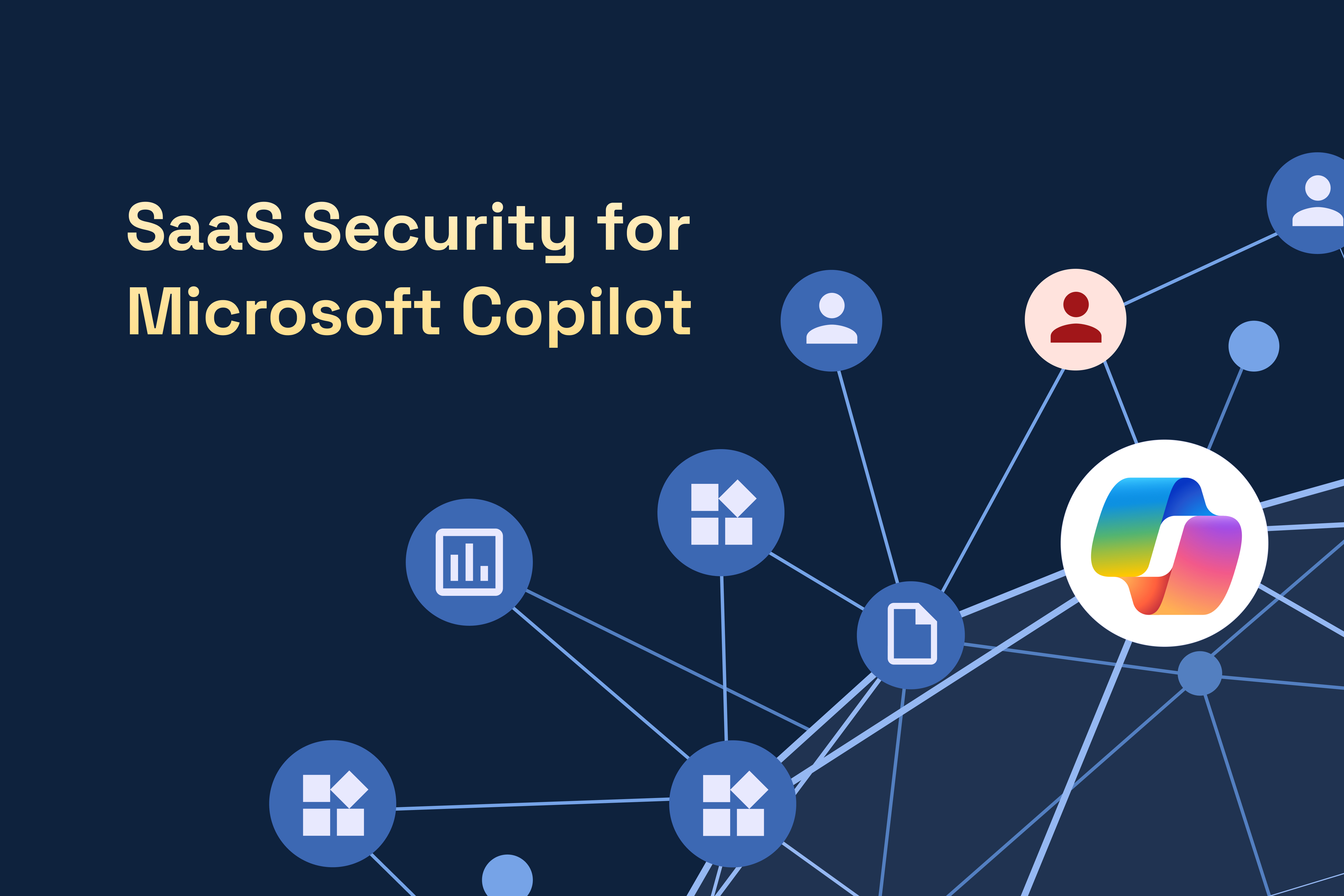 Microsoft Copilot | Reco