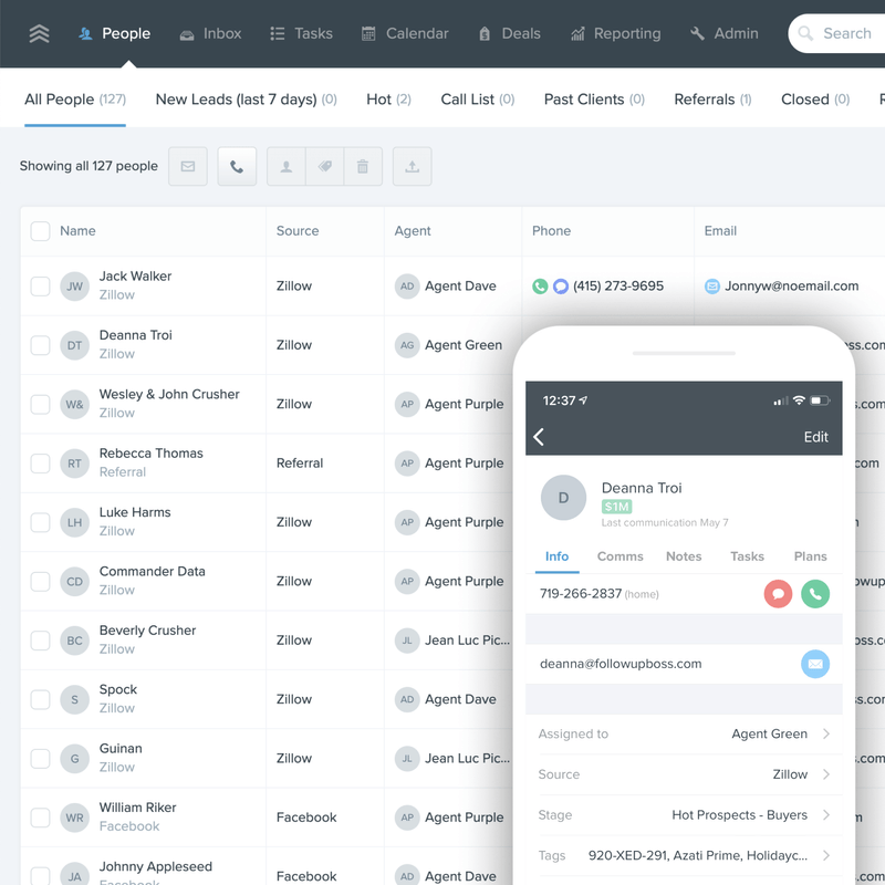 Overview | Follow Up Boss