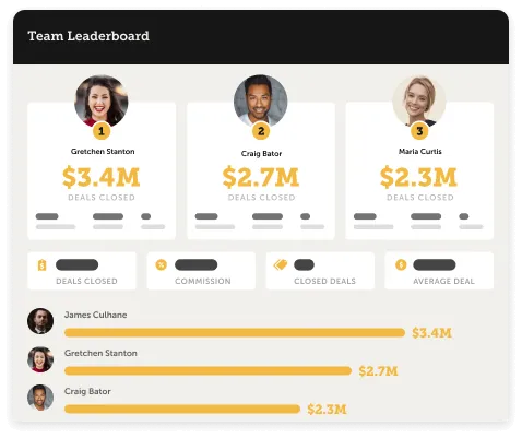 Coach Your Team | Follow Up Boss