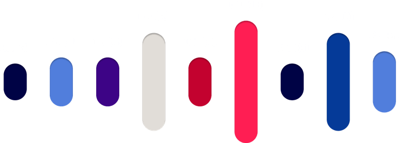 US/SC – Top 50 United States Soccer Prospects