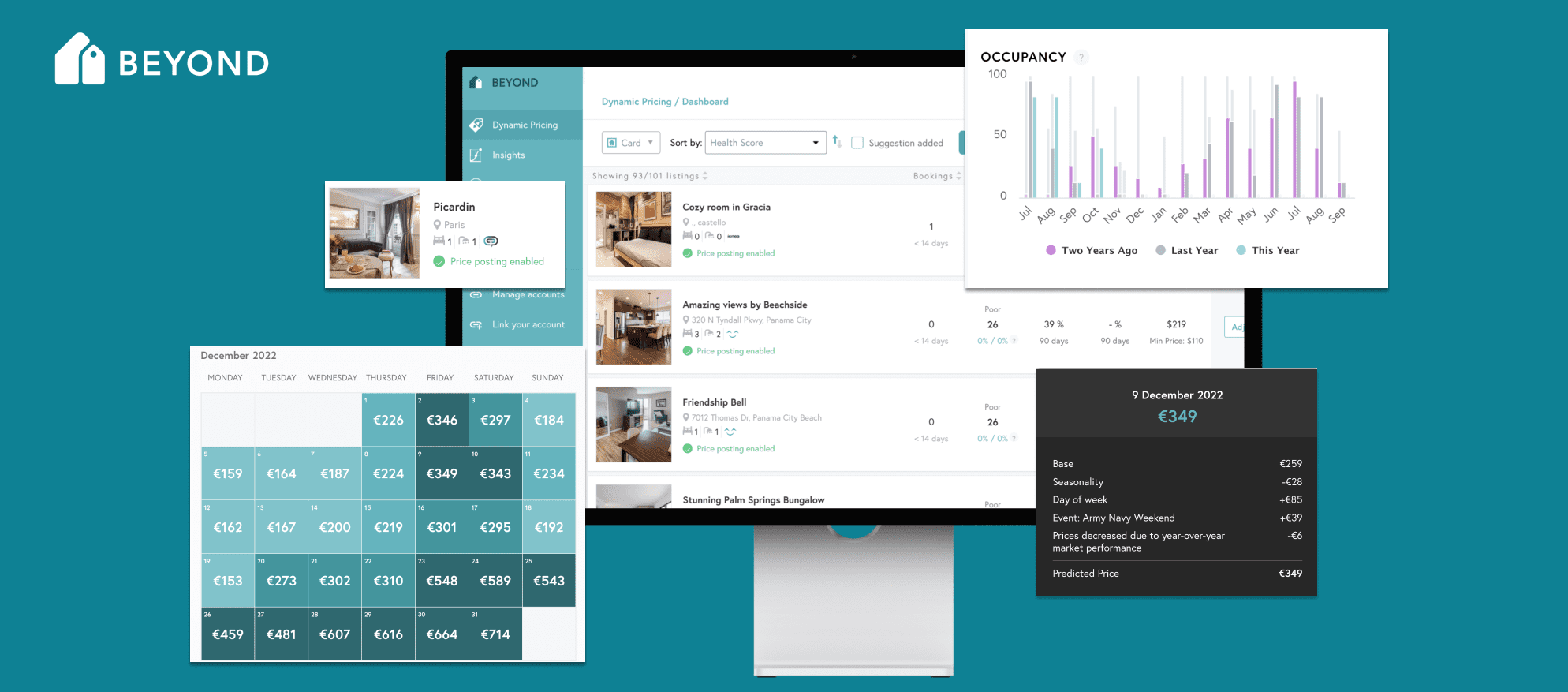Beyond Pricing: optimiza tus precios y aumenta tus ingresos - Okify ...