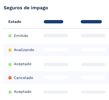 Okify | La gestión de suministros en un clic