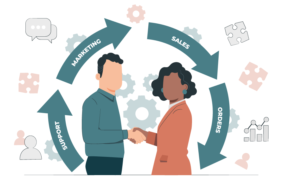 Partner Fleet - A Platform to Create Your App Marketplace