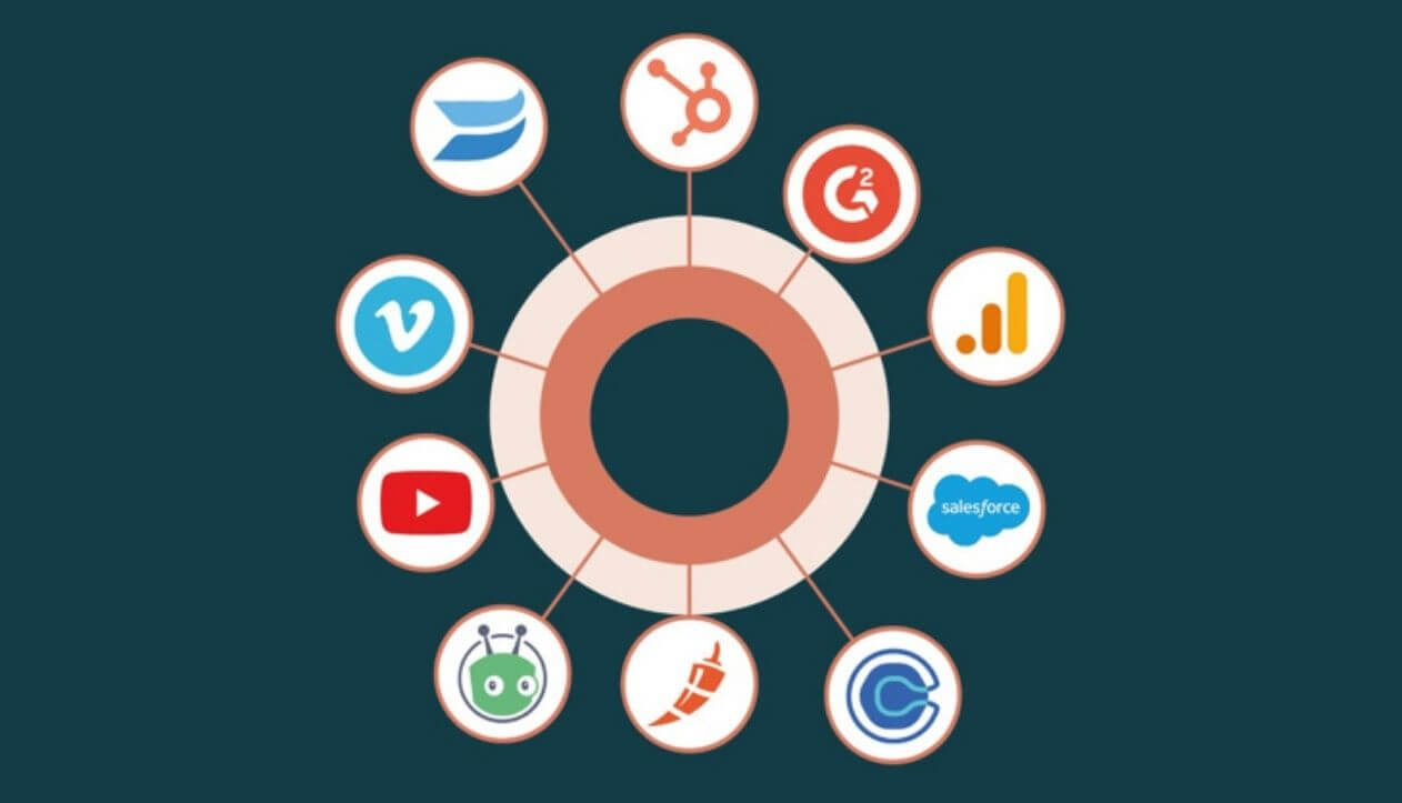 10 Ways to Promote Your Partner App Marketplace