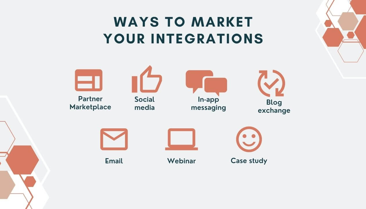 Marketing Your Integrations: How to Get Fast Adoption and More Leads