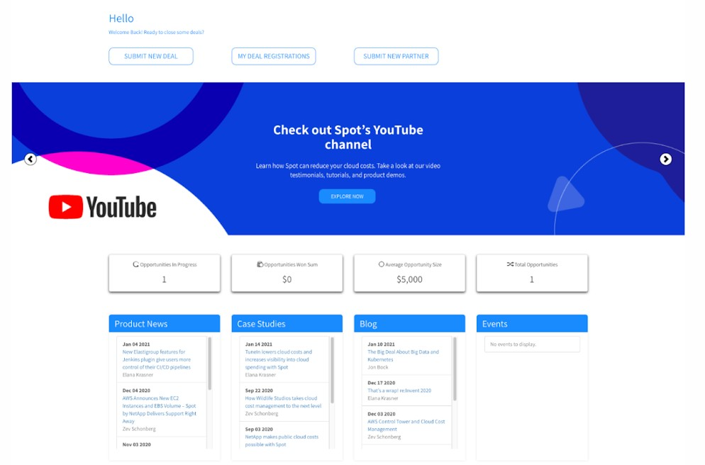 Top PRM software for your partner program in 2024