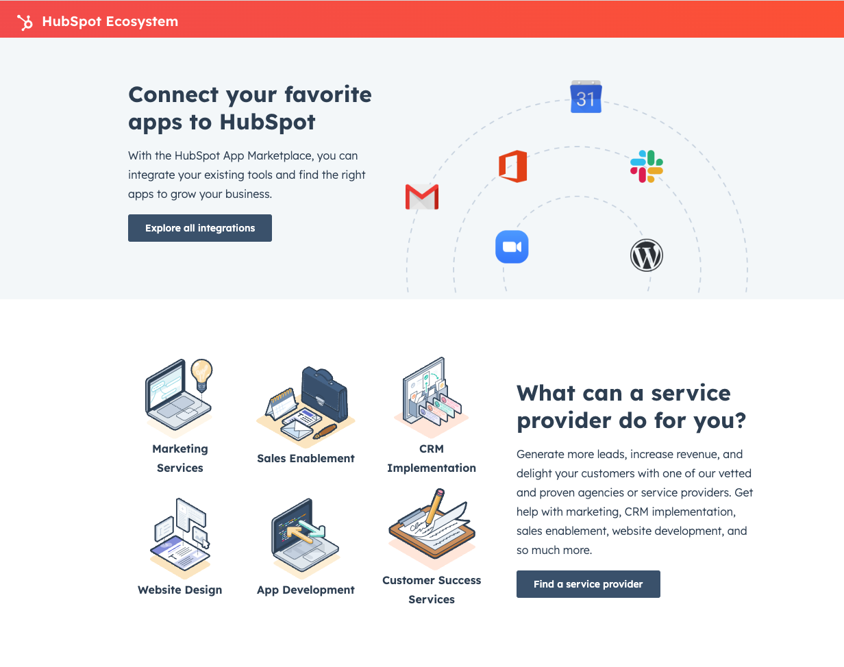 Why an ecosystem business model is crucial in the 2020s (+ examples)