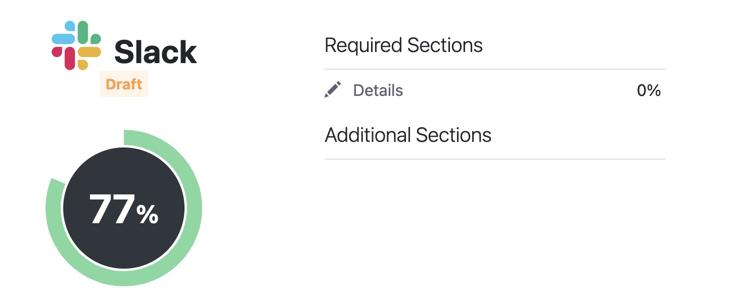 Partner listing scorecards: Upgrade your marketplace content without ...