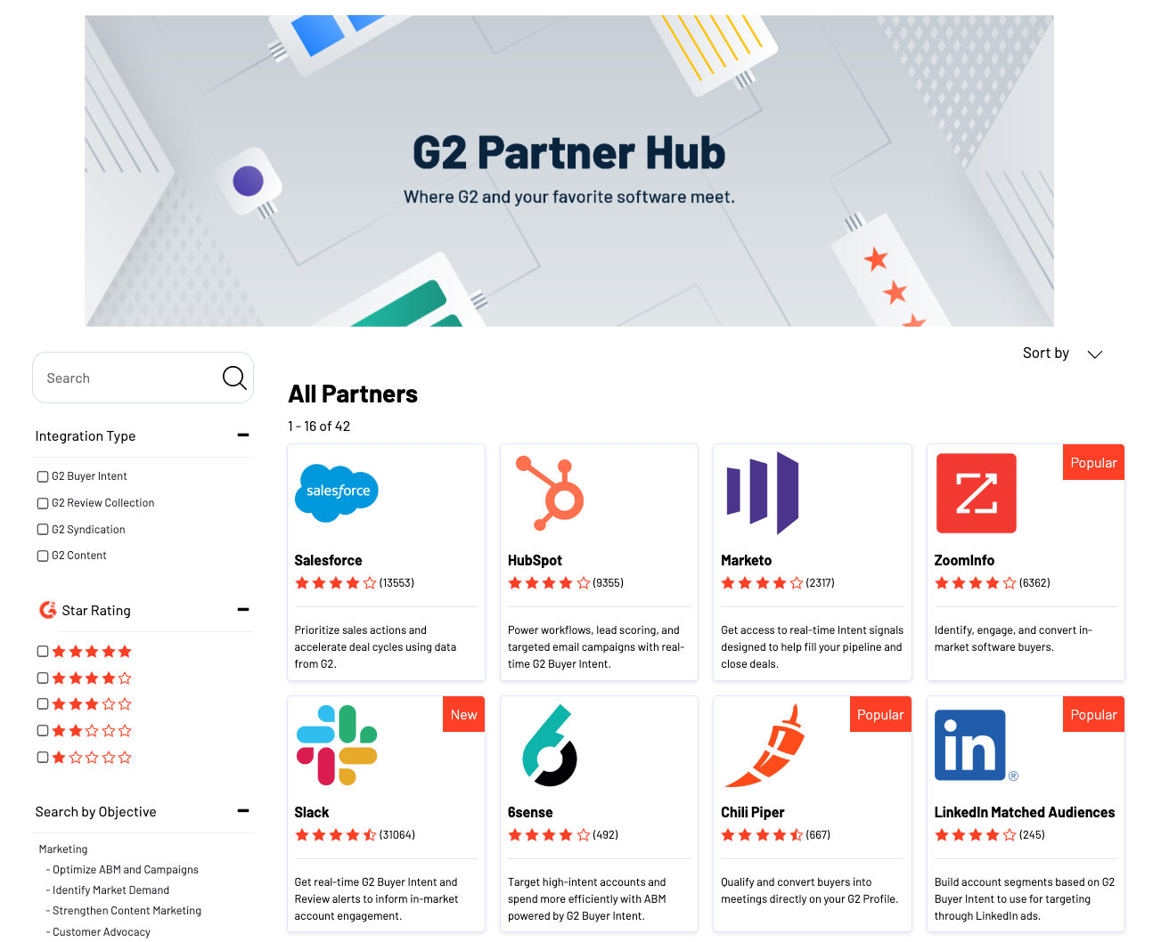 Partnering for success: How to create a profitable app marketplace for ...