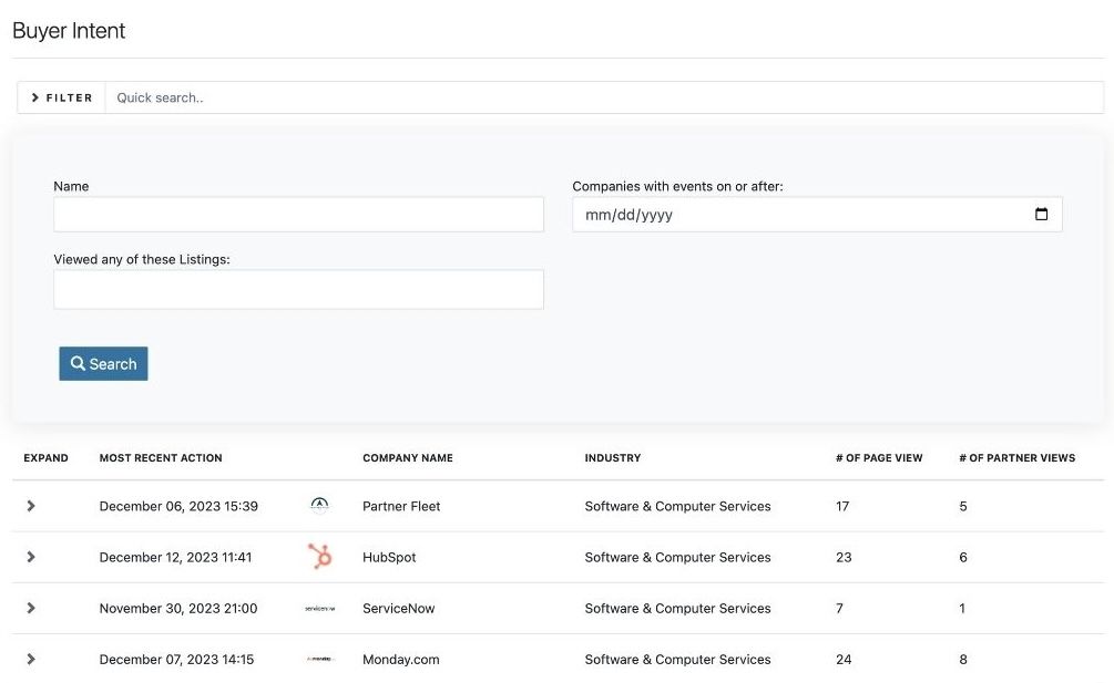Use marketplace buyer intent signals to drive and track partner-influenced revenue