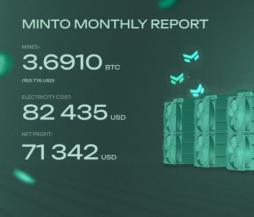 Minto: Innovative Bitcoin Mining with Reliable & Liquid BTCMT Tokens