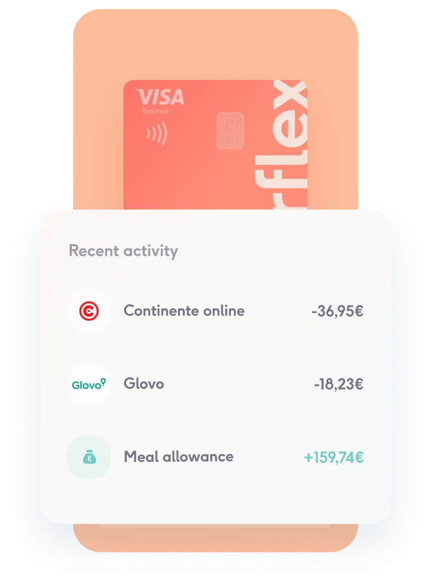 Coverflex Meal card: 100% digital and self-service | Coverflex