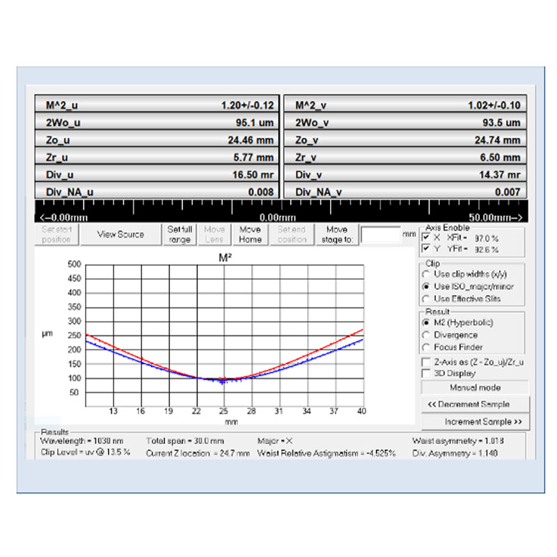 The new GenerationAMPHOS 3000