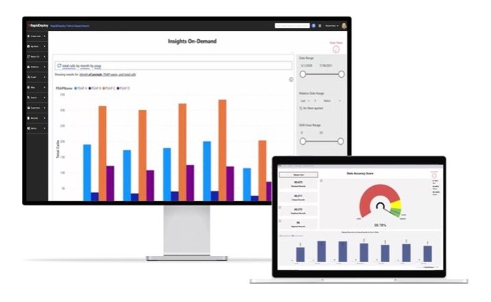 Empowering Next Generation 911