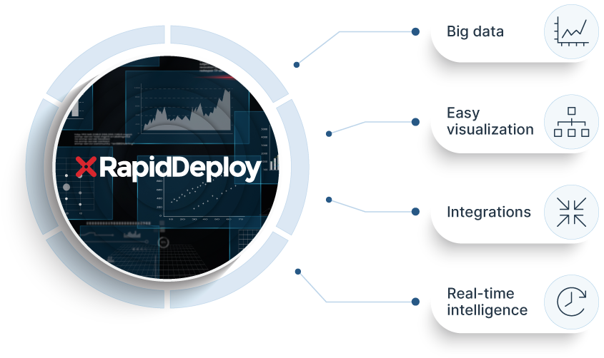 RapidDeploy Solutions