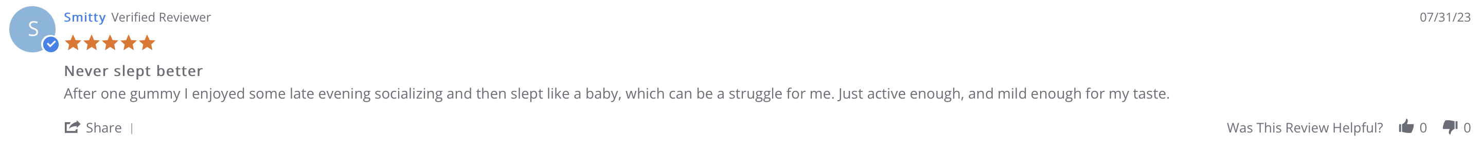 Torch THC Gummies Review: Is It the Haymaker of Highs?