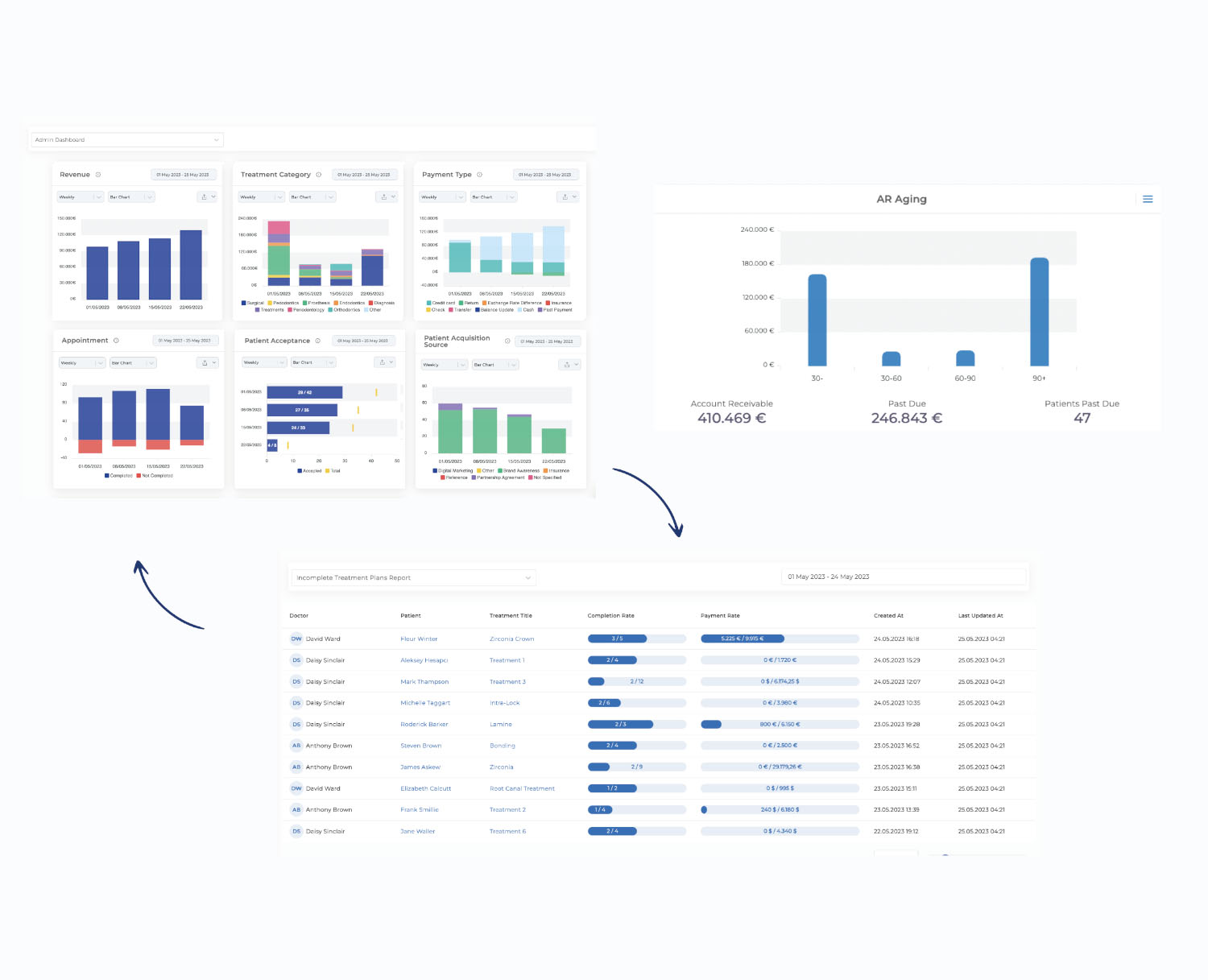 Medicasimple | Practice Management Software