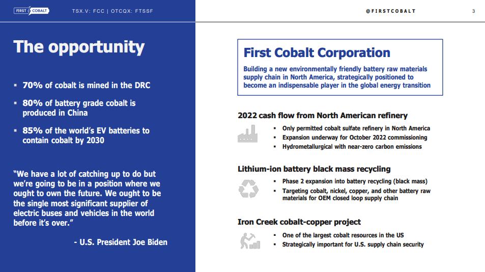 First Cobalt (FCC) - Can They be America's First Battery Park ...
