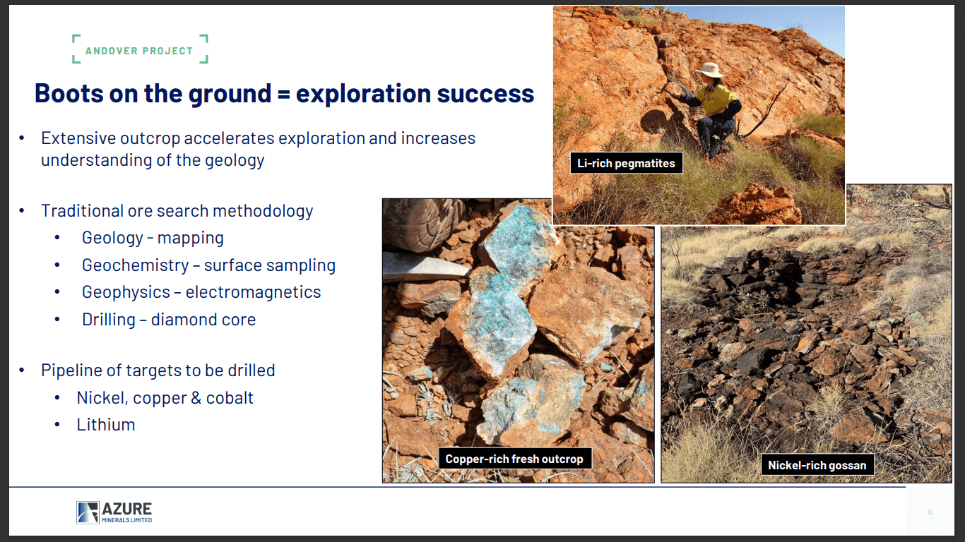 Azure Minerals (AZS) - New, and Ancient, Global Nickel Discovery ...